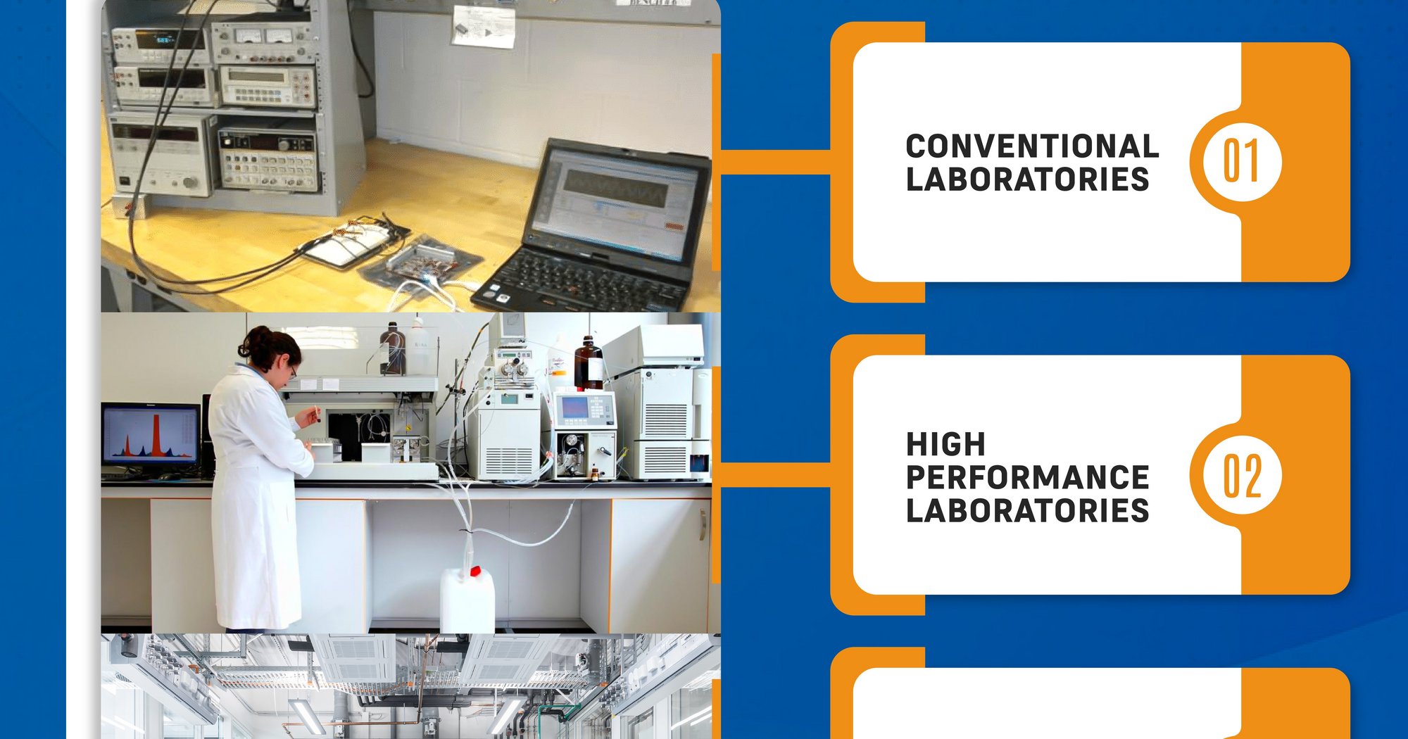 Waldner Magazine | ASHRAE’s laboratory design levels